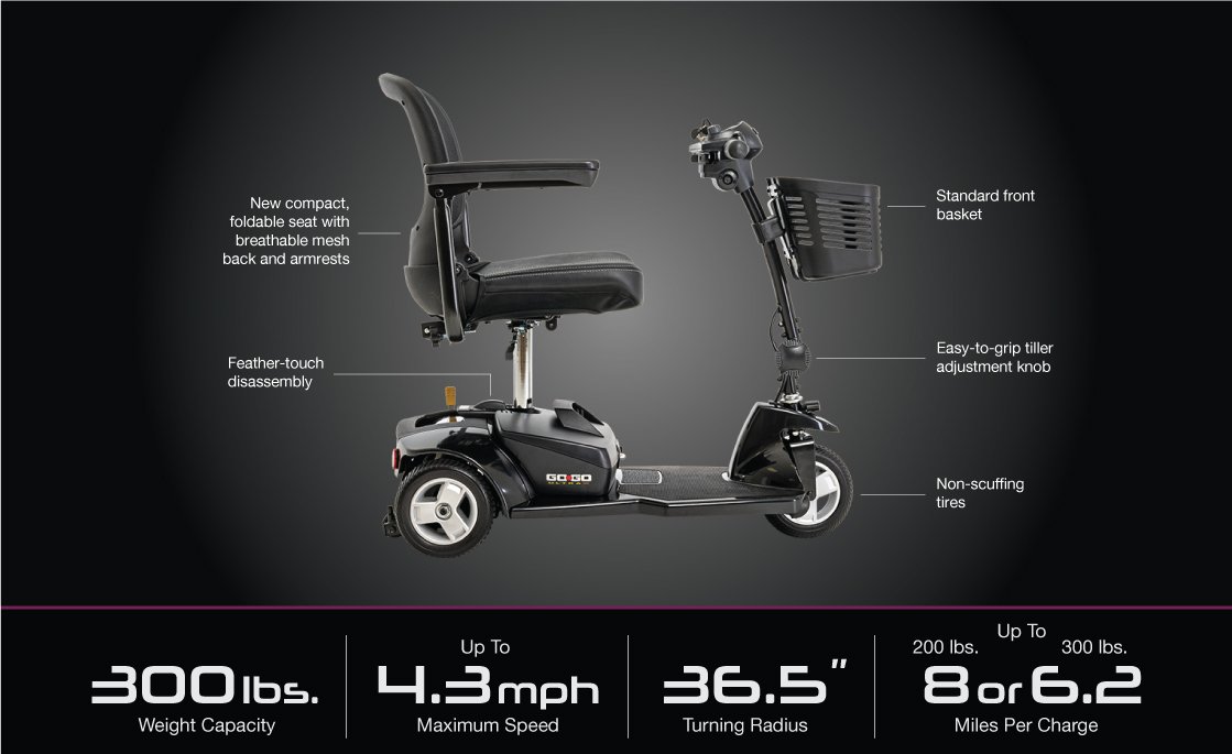 Go-Go® Ultra X 3-Wheel - Mobilease Mobility Inc